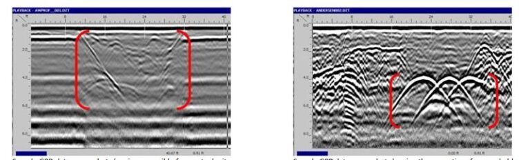 Ground Penetrating Radar (GPR) - Geotechnical, Structural, and ...