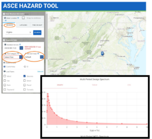 Geotechnical Implications of VCC 2021 Adopting ASCE 7-22 - Froehling ...